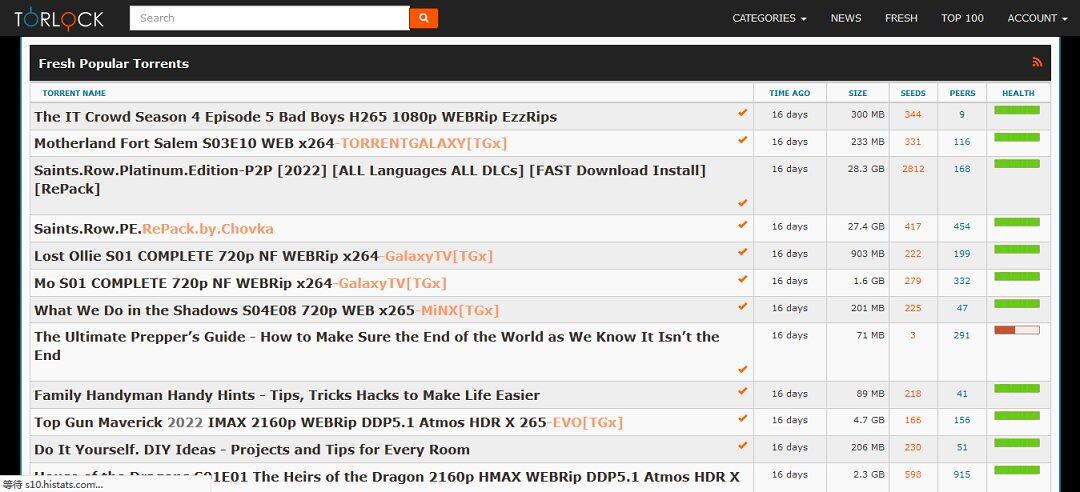 【如何找动漫资源②】动画篇：资源下载_喵御宅_MFuns_兴趣至上的二次元社区