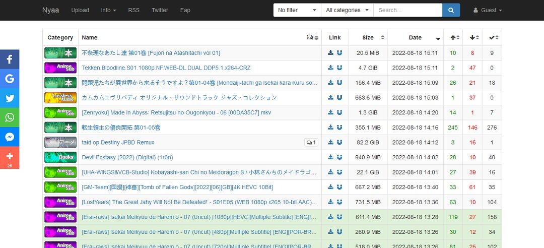 【如何找动漫资源②】动画篇：资源下载_喵御宅_MFuns_兴趣至上的二次元社区